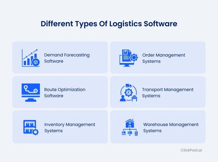 6 Types of Logistics Software: Features and Benefits Explained